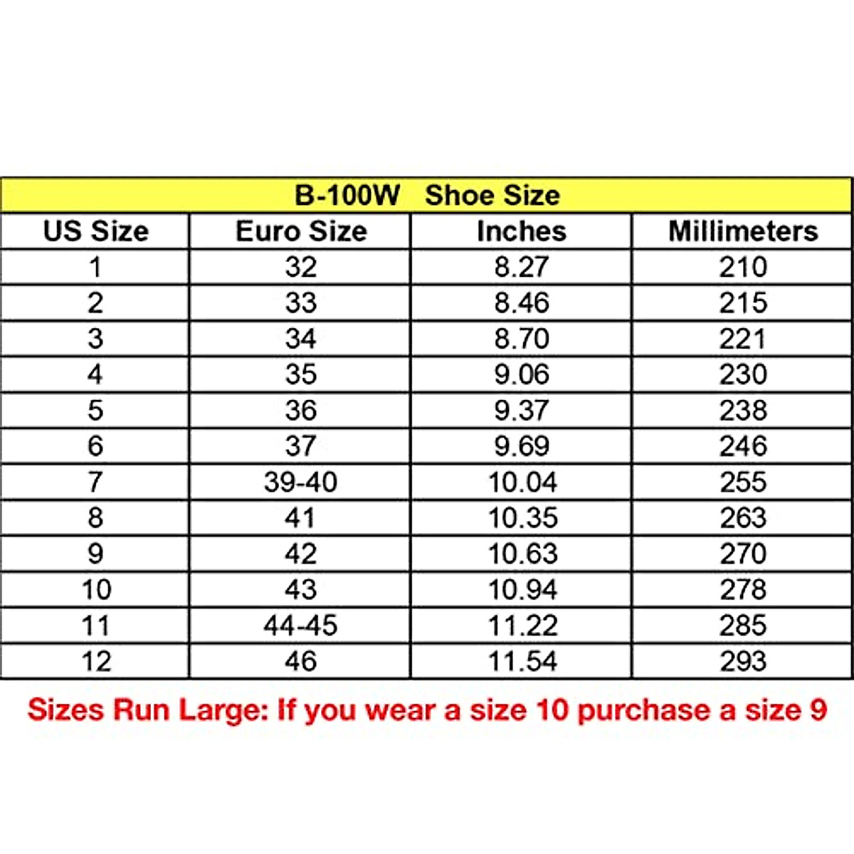 Chicago Bullet Ladies Speed Roller Skate –White Size 7