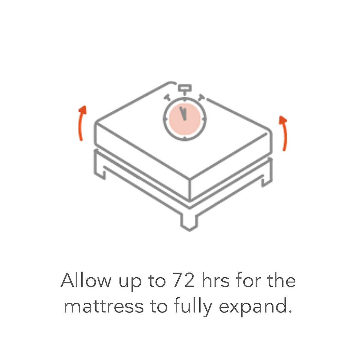 Twin Mattress, Sweetnight 8” Hybrid Mattress with Gel Memory Foam & Pocket Innerspring, Bed Mattress with Moisture Wicking Adaptive Cover, Medium Firm, Twin Size