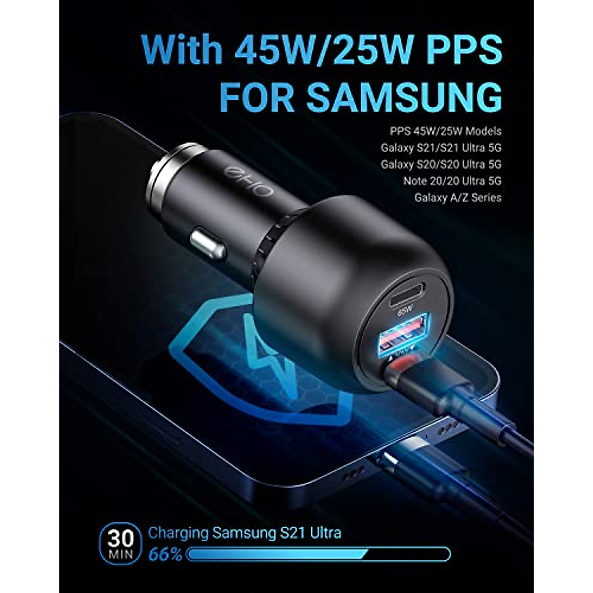 USB C Car Charger for Samsung Galaxy S22/S22 Ultra/S22+, EHO 95W PD3.0 PPS 45W 25W Super Fast Charging Dual USB C Car Charger QC3.0 30W Cigarette Lighter Adapter for Laptops, Tablets, iPhone, MacBook