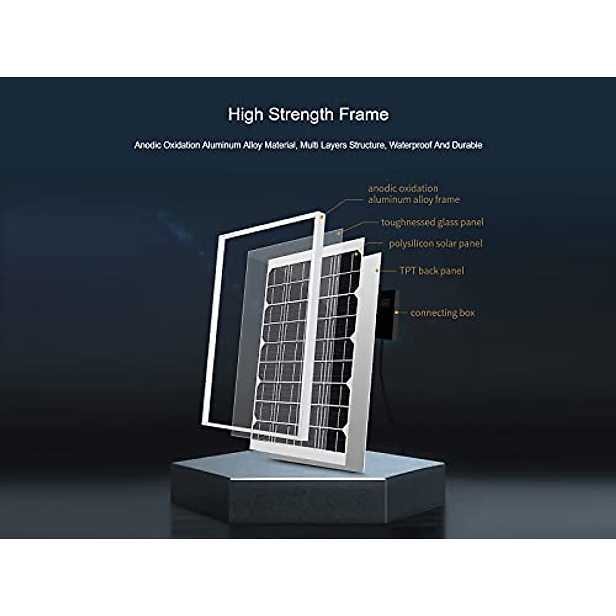 Waveshare Polysilicon Solar Panel (18V 10W) 10Wp Power Photovoltaic Panel High Conversion Efficiency