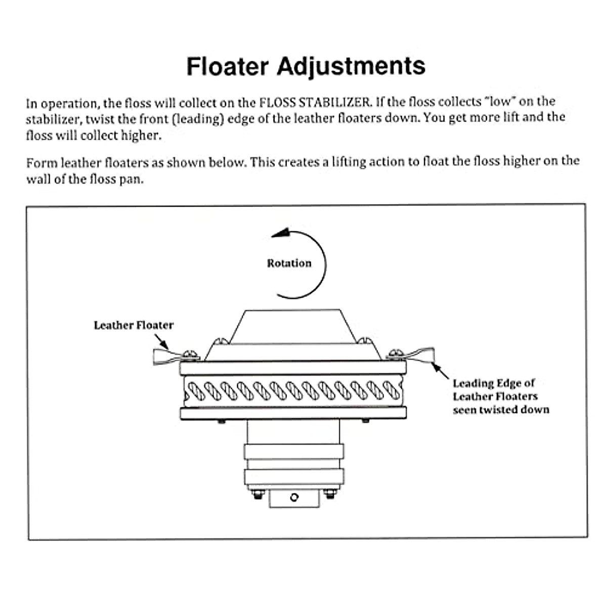 Leather Floater for Gold Medal Cotton Candy Machines, Set of 2-20010