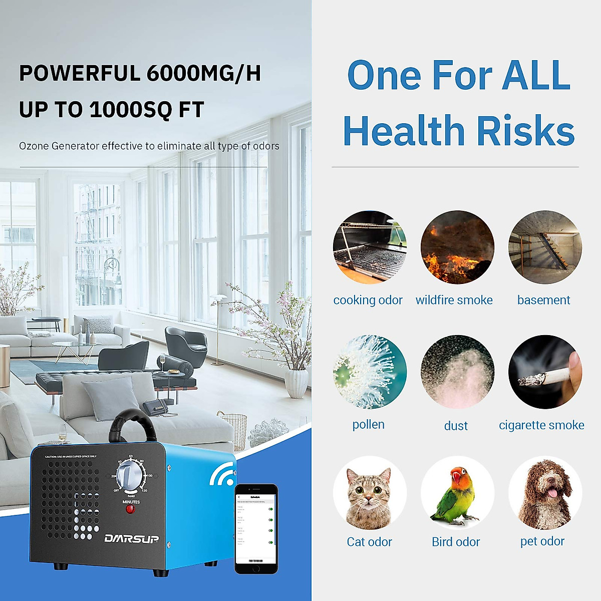 DMRSUP Commercial Ozone Generator 2.0 APP Control 11000 mg/h Air Purifier Ionizer - Ozone Machine for Home, Cars, Smoke, Blue