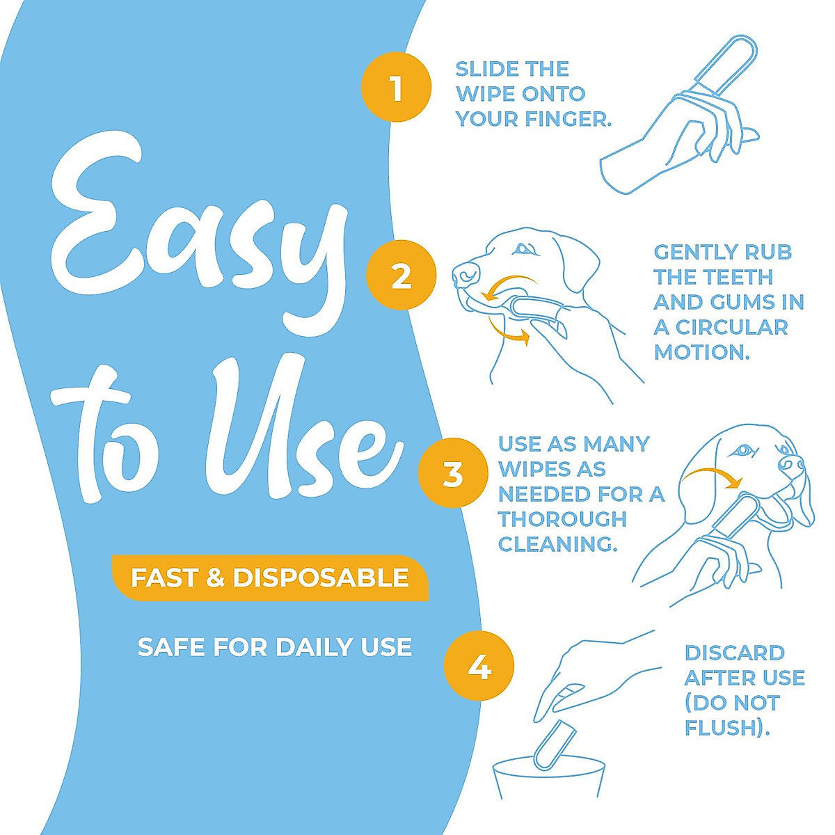 VetWipe Dog Teeth Cleaning Finger Wipes - Easy Cats & Dogs Dental Care Toothbrush and Tooth Brushing Kit, Freshen Bad Breath, Reduces Plaque - 50 Count