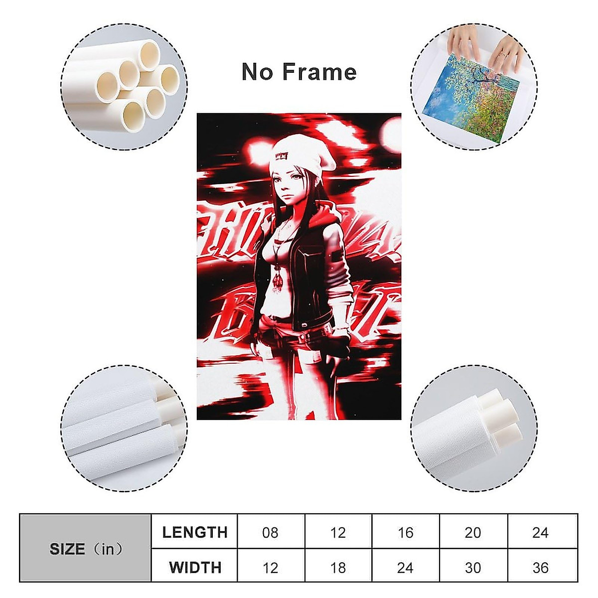 Odetari Canvas Home Decoration Aesthetic Wall Art HD Poster Birthday Party Decorations 08x12inch(20x30cm)