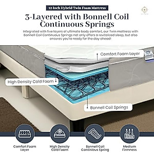 Aylas Furniture Twin Bed Mattress - 12 Inch Hybrid Twin Mattress with High Density & Comfort Cold Foam with Continuous Coil Bonnell Springs - Eco-Friendly, Breathable Twin Size Mattress Medium Firm