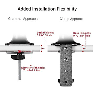 FLEXIMOUNTS 2-in-1 Monitor Arm Laptop Mount Stand Swivel Gas Spring LCD Arm Height Adjustable Desk Mounts for 10''-24' Monitor/ 11-17.3 inches Notebook
