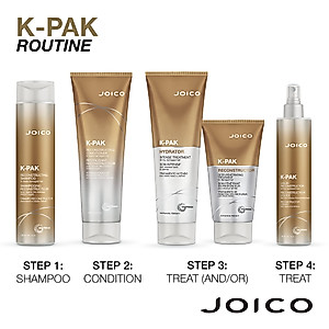 Joico K-PAK Reconstructor Deep-Penetrating Treatment | For Damaged Hair | Repair & Strengthen Strands | Rebuild & Fortify Damaged Hair | Improve Elasticity | With Keratin & Arginine | 5.1 Fl Oz