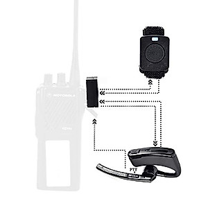 HYS Bluetooth Earpiece Headset with Finger PTT for Motorola BRP40 CP200 CP200D CP185 CLS1410 CLS1110 DTR650 RDU2020 RDU4100 RDU4160D RDU2080D Yaesu FT-4XR FT-4VR FT-65R FT-25R Handheld Walkie-Talkie