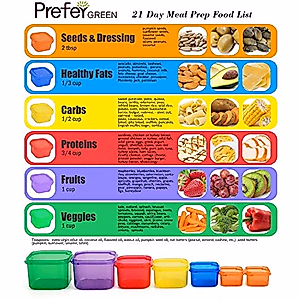 Prefer Green 7 PCS Portion Control Containers Kit