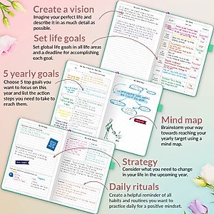 GoGirl Planner and Organizer for Women – Compact Size Weekly Planner, Goals Journal & Agenda to Improve Time Management, Productivity & Live Happier. Undated – Start Anytime, Lasts 1 Year – Mint Green