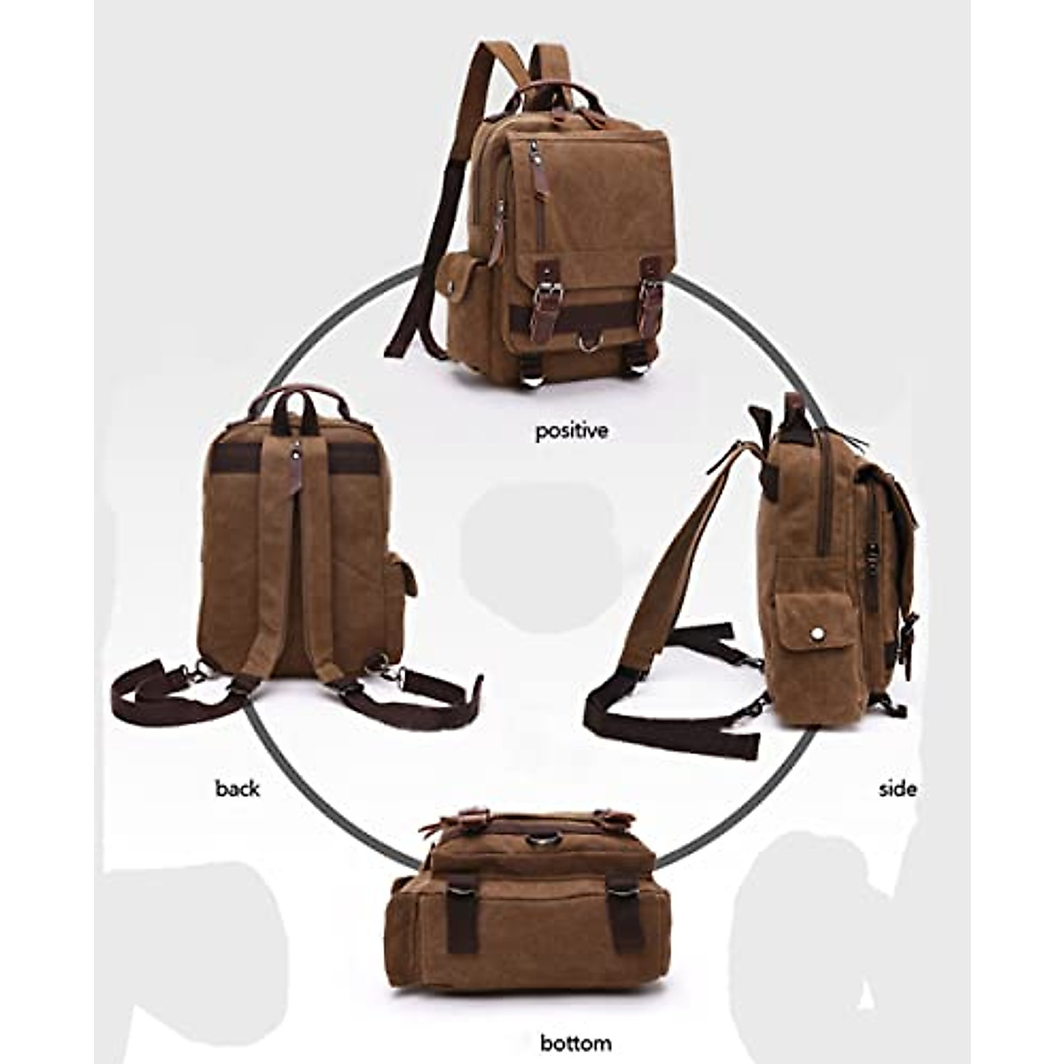 FASNAHOK Canvas Backpack for Women Travel Back Pack Multifunctional Shoulder Bag Vintage Rucksack School Bag Daypack