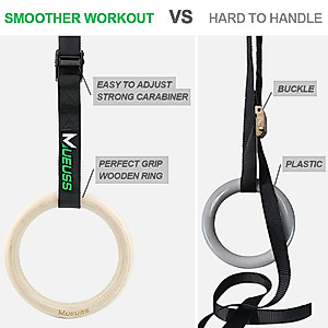 MUEUSS Gymnastic Rings Wooden Gym Rings with Adjustable Straps, Fitness Rings, Exercise Rings, Heavy Duty Gym Equipment for Training Workout, Strength Training, Gymnastics Olympic Thickness 1.1" 28mm