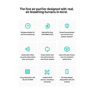Mila Smart Home Air Purifier with Basic Breather H12 HEPA Replacement Filter, Removes Dust, Particulates, Pollution, Ideal for Large Room, Quiet-Mode