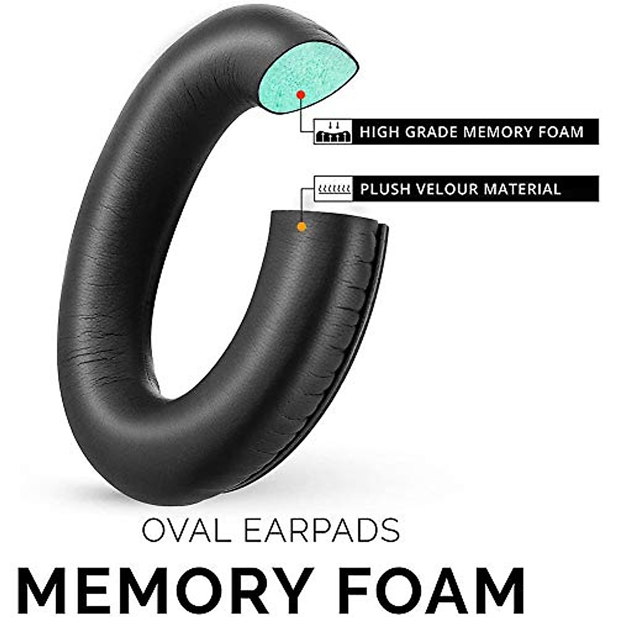 Qc35 Replacement Ear Pads for Bose - QC35,QC35ii Replacement Earpads Cushion - Compatible with Quiet Comfort35,QC25,QC35ii,QC15,AE2,AE2i-Comfortable & Durable (Blue)