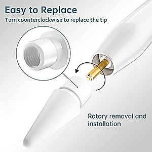 Replacement Tips Compatible with Apple Pencil 1st & 2nd Generation(2 Pack), Apple Pencil Tip and Nibs Protector Cover for iPad Pro iPencil