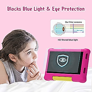 7 inch Android 13 Kids Tablet with Convertible Shockproof Case-Stand, 2GB RAM, 32GB ROM, 2MP Camera, G-Sensor, 3000mAh Battery & Parental Controls - Perfect Choice for Smart Learning & Play (Pink)