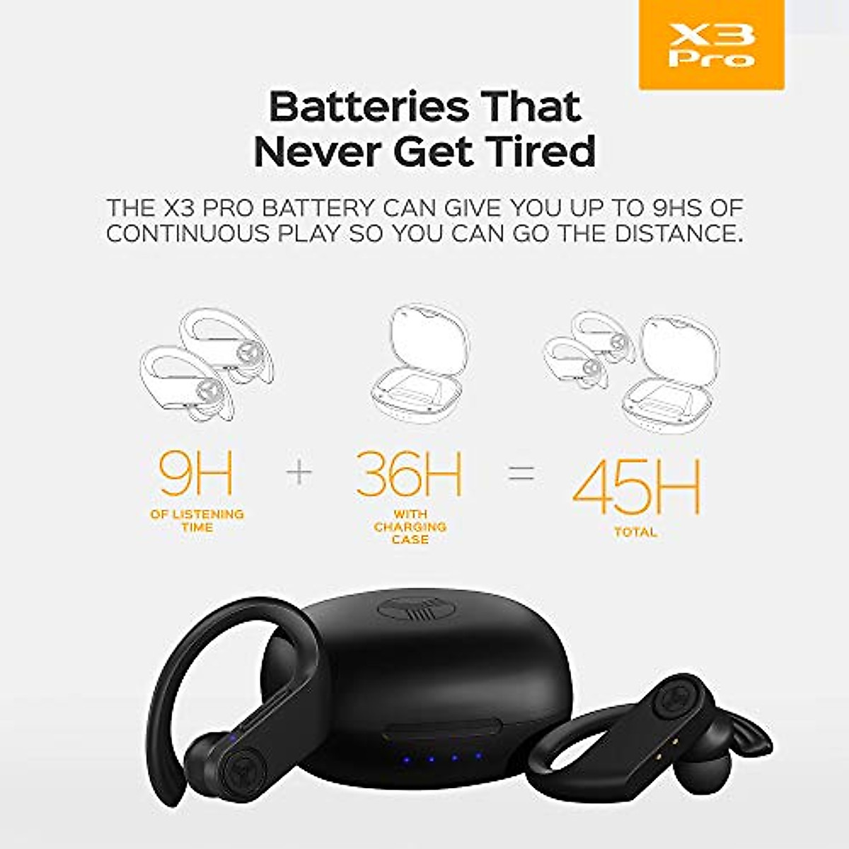 Treblab X3 Pro - True Wireless Earbuds with Earhooks - 45H Battery Life, Bluetooth 5.0 with aptX, IPX7 Waterproof Headphones - TWS Bluetooth Earphones with Charging case for Sport, Running (Renewed)