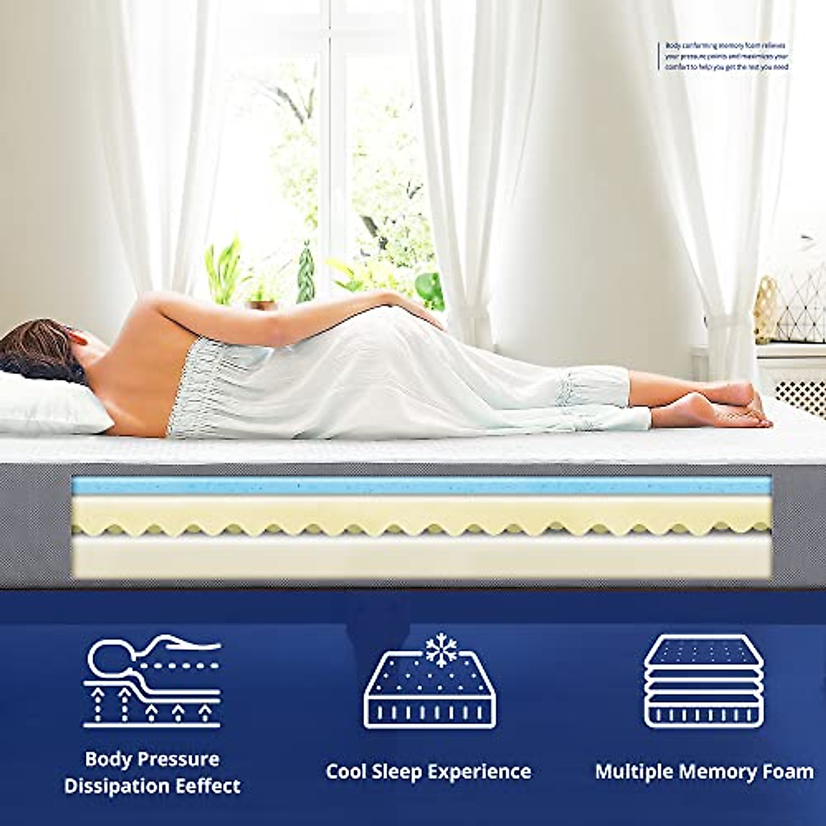 Olee Sleep 6 Inch Ventilated Gel Infused Memory Foam Mattress, CertiPUR-US® Certified, Gray, Full