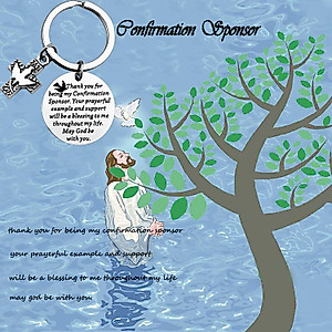 TIIMG CONFIRMATION SPONSOR (confirmation sponsor)