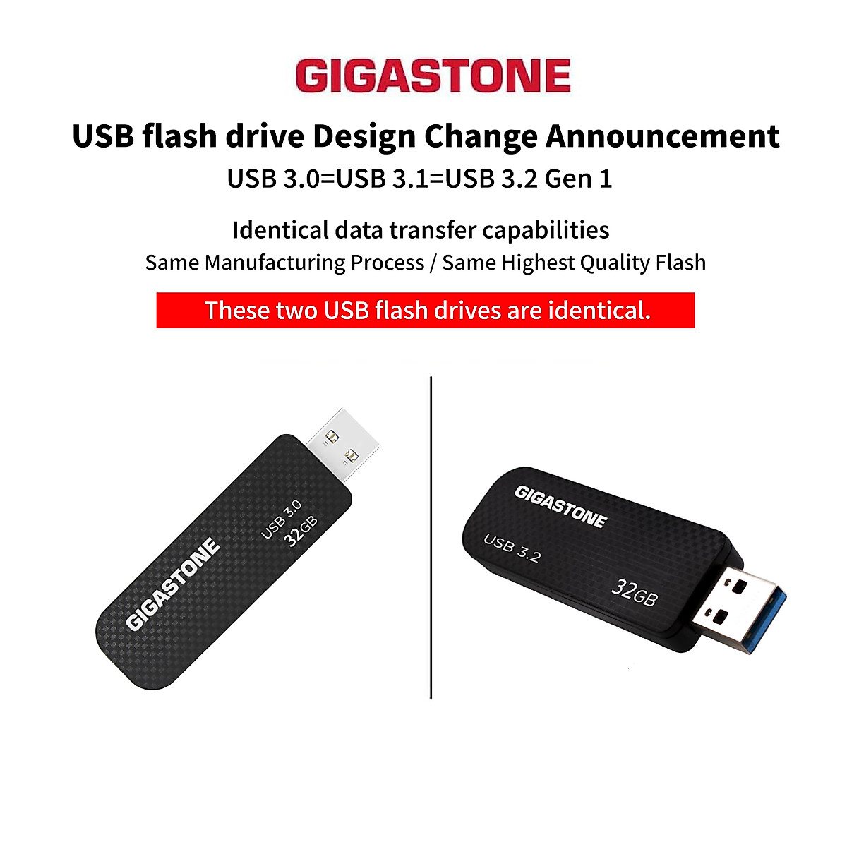 Gigastone Z30 32GB 5-Pack USB 3.2 Gen1 Flash Drive, Capless Retractable Design Pen Drive, Carbon Fiber Style Thumb Drive, Reliable Performance & Durable, USB 2.0/USB 3.0/USB 3.1 Interface Compatible
