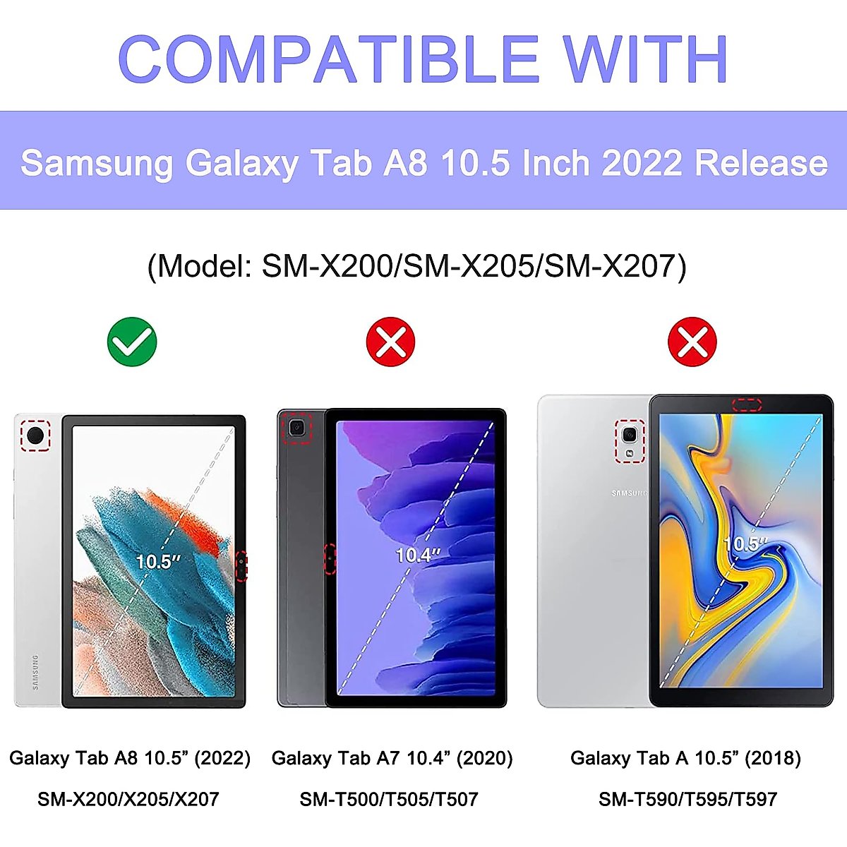 EKVINOR Case for Samsung Galaxy Tab A8 10.5 Inch 2022 Release (Model SM-X200/X205/X207), Folio Stand Cover Protective Case for Galaxy Tab A8 10.5” Tablet 2022 Model - Red