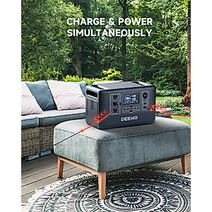 DEENO Portable Power Station 1500W, 1036Wh LiFePO4 Battery Solar Generator for Home Backup Emergency Outdoor Camping RVs(Solar Panel Optional)