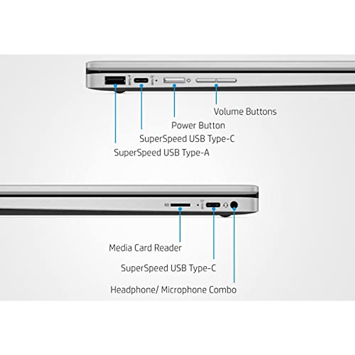 HP X360 2 in 1 Convertible Laptop 14" Touch-Screen HD Chromebook, Intel Celeron N4500, 4GB Memory, 32GB eMMC Storage, USB Type C, WiFi, Webcam, Bluetooth, Chrome OS, TiTac Card