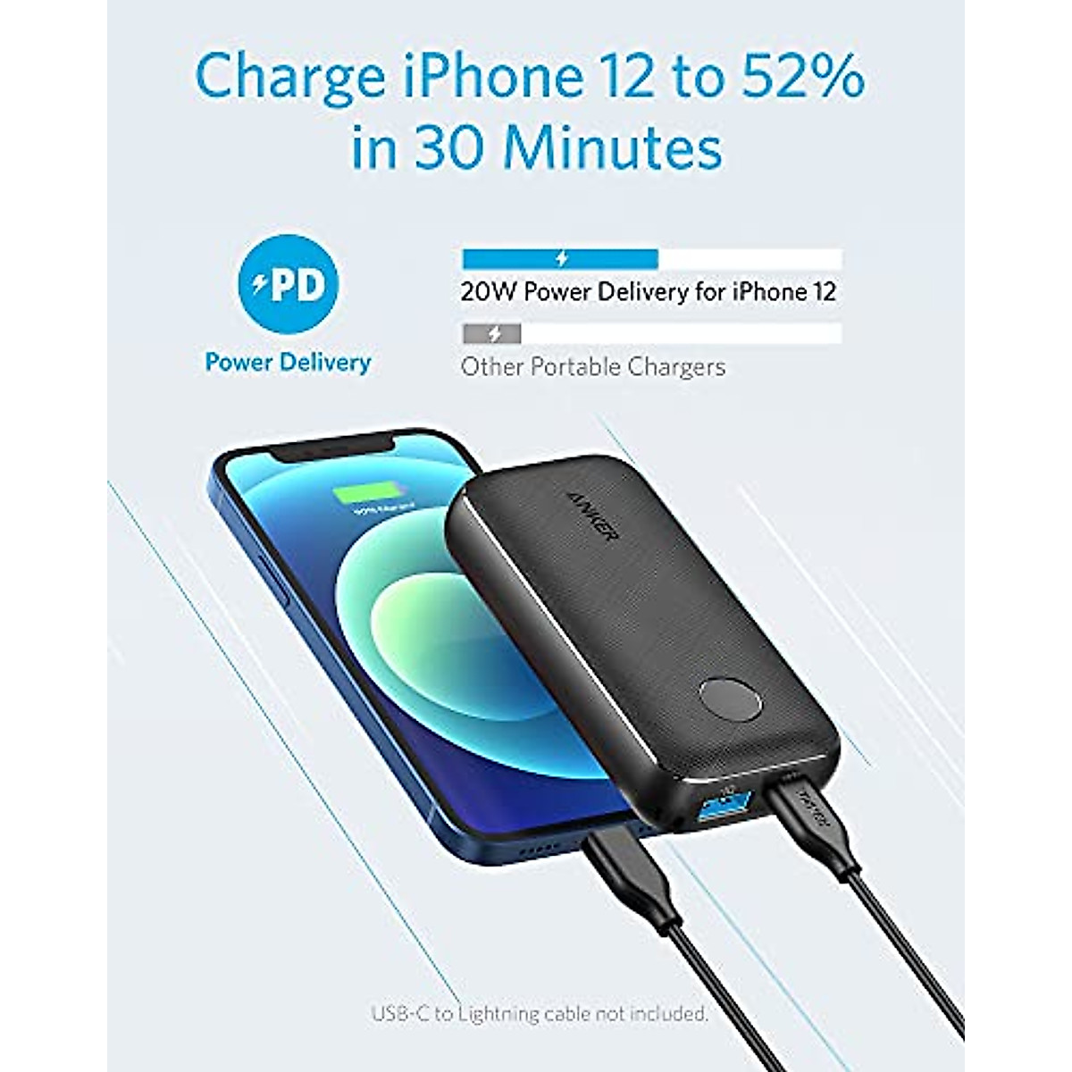 Anker Portable Charger, 10000mAh Power Bank with USB-C Power Delivery (25W), PowerCore 10000 Redux for iPhone 13/12/11 / Mini/Pro/Pro Max/XR/XS, Samsung S21 / S20, Pixel 4 / 4XL, iPad Mini, and More