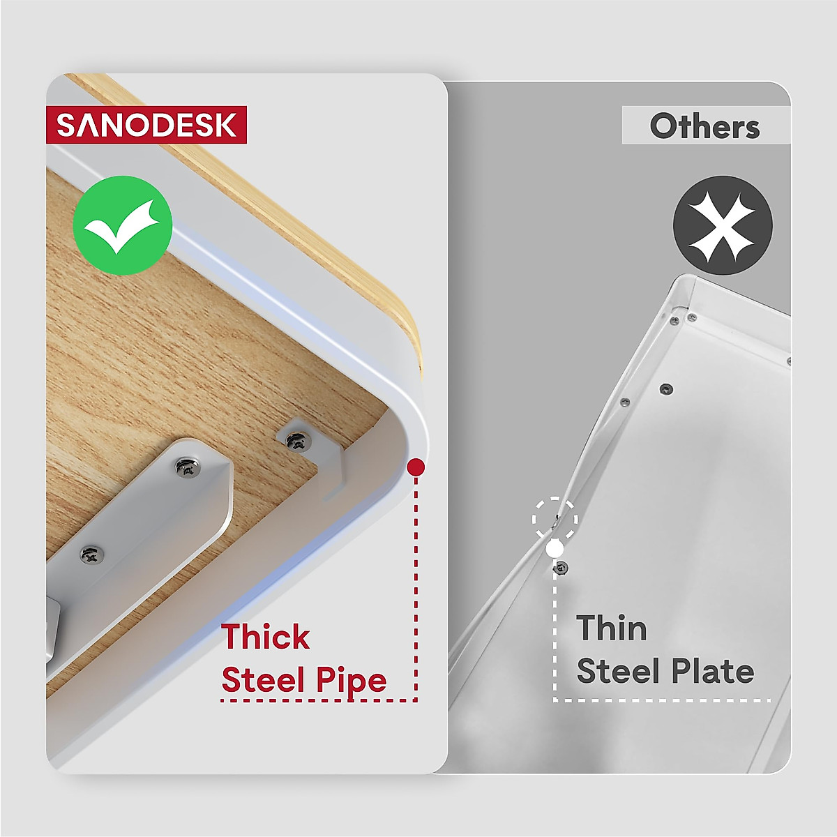 SANODESK Standing Desk with Drawer, Electric Height Adjustable Home Office Desk with Storage & USB Ports, 55 inch White Wood Tabletop/White Frame