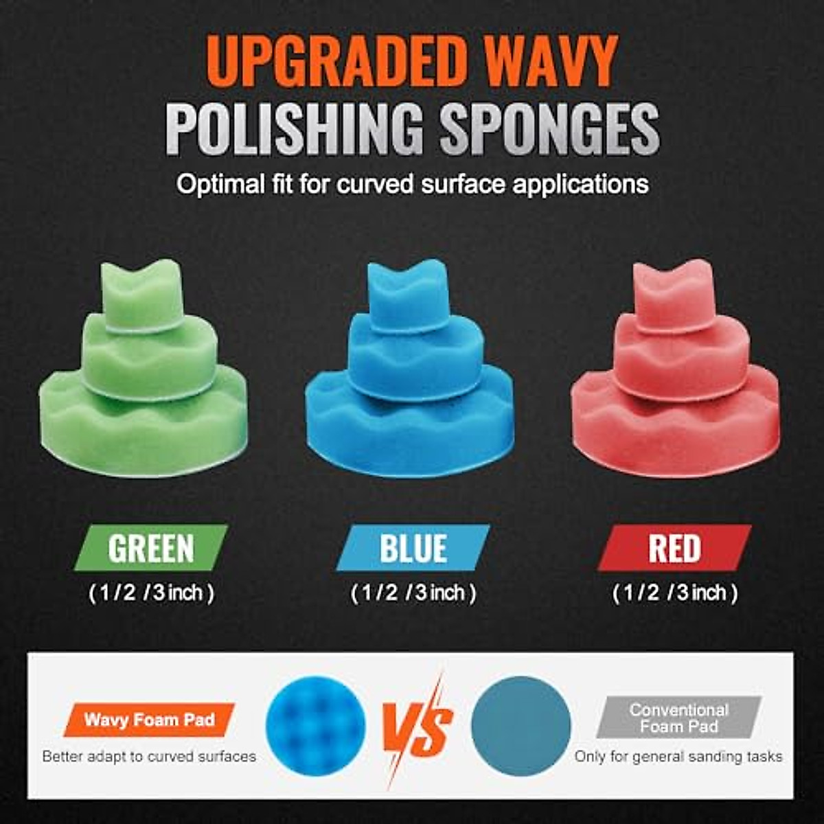 VEVOR 1/2/3 Inch Random Orbital Air Sander, High-Speed 15000RPM Mini Pneumatic Sander for Auto Body Work, 58PCS Air Powered Sander Kit with Sandpapers, Wool Pad, Wavy Sponges