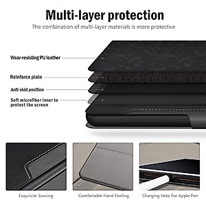 Antbox Case for iPad Pro 9.7/ iPad Air/iPad Air 2 with Built-in Pencil Holder Auto Sleep/Wake Function PU Leather Smart Cover (Black)