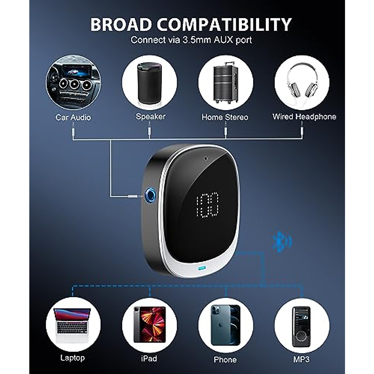 COMSOON AUX Bluetooth Adapter for Car, [LED Screen] Bluetooth 5.3 Receiver for Speaker/Home Stereo/Wired Headphones, Noise Cancelling Wireless Audio Receiver for Hands-free Call/Music, Dual Connection