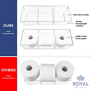 Royal Imports Clear Acrylic Kitchen Table Counter Organizer, Bathroom Decor Toilet Paper Holder, Tissue Tank Top Box, Decorative Storage Container with compartments - Art Supplies, Plants