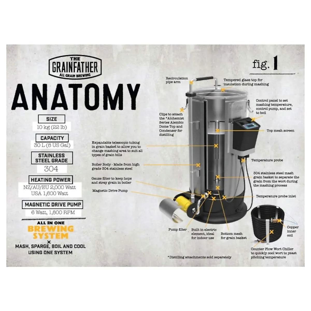 Grainfather Connect Complete All In One Home Beer Brewing System