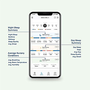 Miku Smart Baby Monitor - Breathing & Movement Monitor - HSA/FSA Approved - Real-Time Breathing & Sleep Tracking - HD Video & Audio, Night Vision, Two-Way Talk, Sound, Humidity & Temperature