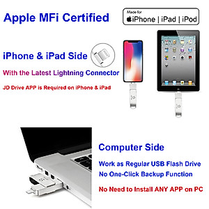 MFi Certified 256GB Photo-Stick-for-iPhone-Storage iPhone-Memory iPhone USB for Photos iPhone USB Flash Drive Memory for iPad External iPhone Storage iPhone Thumb Drive for iPad Photo Stick