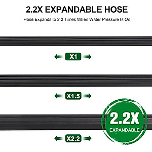 GAMSOD 50ft Expandable Garden Hose, Lightweight Gardening Flexible Hose Pipe, Solid Brass Fittings, 2.2X Expanding Flexible Latex Water Hose with Spray Nozzle -Black