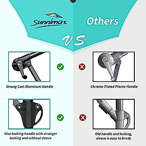 SUNNIMAX Patio Umbrella with base included, 10 FT outdoor offset umbrella for garden, w/UV Prection (GREY)