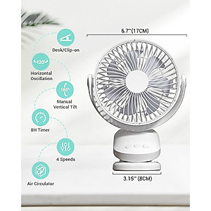 Portable Clip on Fan, Oscillating ＆ 120° Rotate Battery Operated Stroller Fan, 4 Speed Quiet Mini Personal Desk Fan, USB Rechargeable Fan for Outdoor Camping Golf Cart Stroller Home Office White