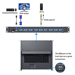 8 Port Rack Mount LCD KVM Console, Yinker VGA KVM Switch with 15.6 inch LCD Monitor, Fit 1U 19" Rack 600mm-deep Network Server Cabinet w/Keyboard Touchpad Drawer KVM Cables