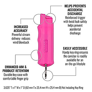 SABRE Personal Safety Kit With Pepper Spray and Personal Alarm, 25 Bursts, 10-Foot (3-Meter) Range, 120dB Alarm, Audible Up To 1,280-Feet (390-Meters), Supports National Breast Cancer Foundation(NBCF)