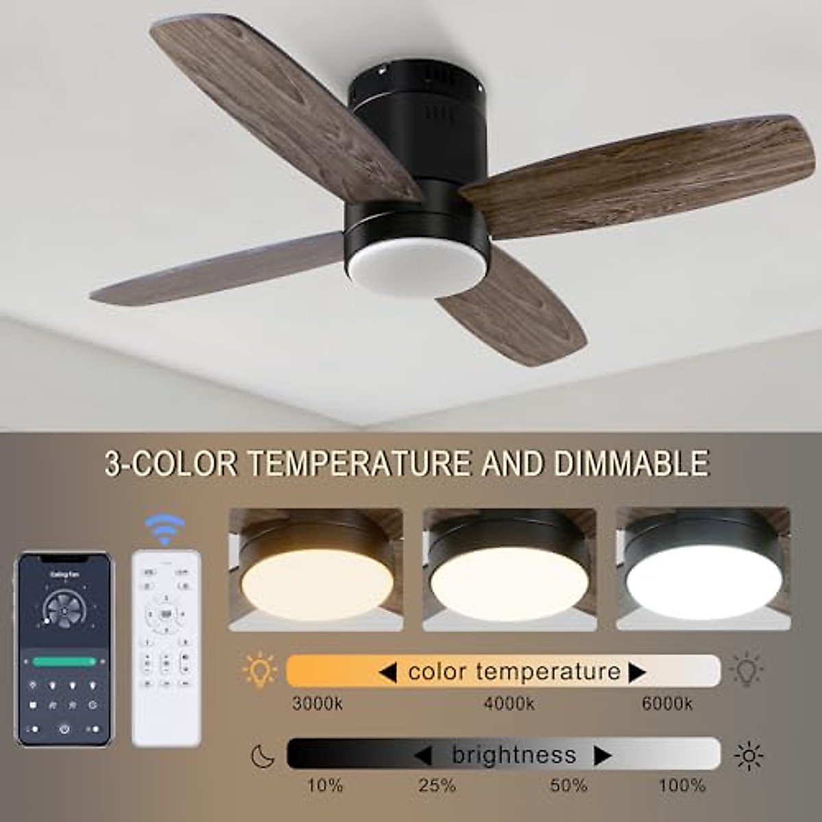 Ohniyou Ceiling Fan with Lights - 38'' Small Flush Mount Ceiling Fans Remote & APP Control - Dimmable Indoor Outdoor Quiet DC Low Profile Ceiling Fan for Patio Kitchen Bedroom(Black)