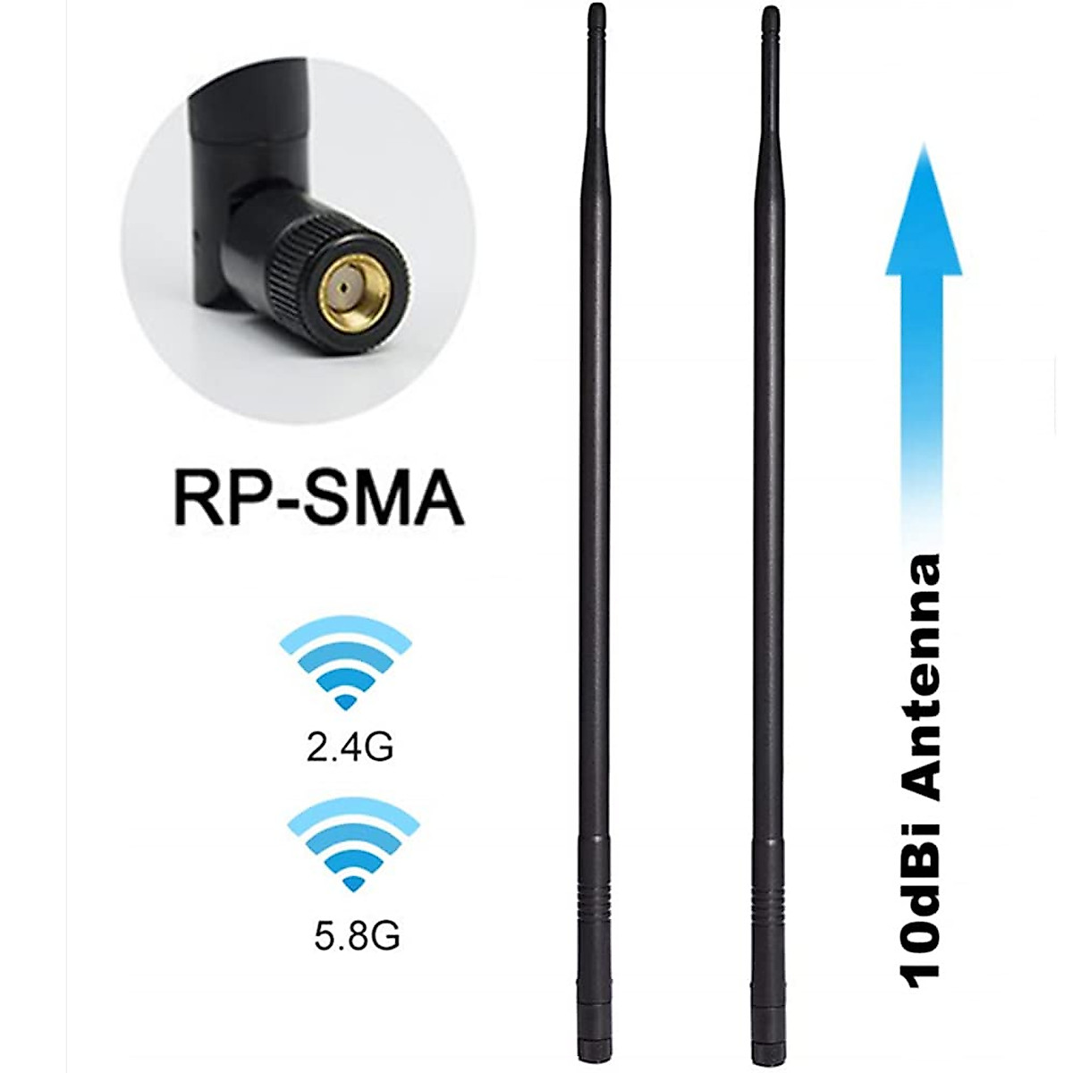 1.3ft 2X 10dBi WiFi Bluetooth Antenna Dual Band Omni Directional Antenna 2.4Ghz/5Ghz RP-SMA Male Long Range for Wireless Wi-Fi Router Network Devices PC Camera WiFi 6 Adapter Desktop PC USB Adapter