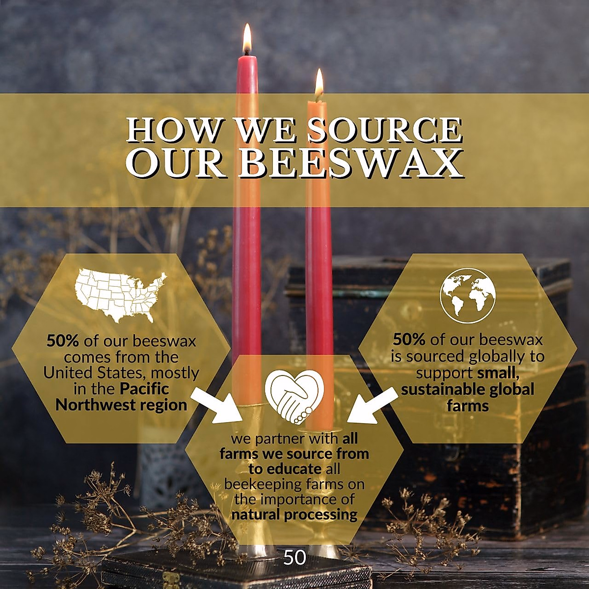 Big Dipper Wax Works Red Candles, Hand Dipped Beeswax Taper Candles, 12-Hour Long Burn, Pure Beeswax Candle 12" x 7/8", All Natural Rich Coloring