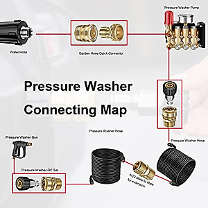 POHIR Pressure Washer Adapter Set, Garden Water Hose Quick Connect Kit, M22 Swivel to 3/8'' Quick Connect, 3/4" to Quick Release, Metric M22 15mm Male Thread to M22 14mm Male Fitting, 9-Pack