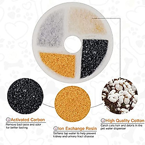 Spofan 4 Set Replacement Filters for WF190 Wireless Cat Water Fountain, Include 4 Pack Pre-Filter Cotton + 4 Pack Activated Carbon Filter + 4 Pack Small Filter Cotton (Not for WF200)