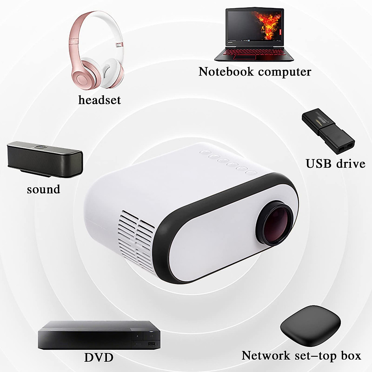 Mini Projector 2022 Upgraded Portable Video-Projector, 30000 Hours Multimedia Home Theaters Movie Projector, Compatible with Full HD 1080P HDMI, Laptop, Smartphone