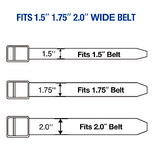 OWB Holster Compatible with SCCY 9mm CPX1 CPX2, Level II Retention Outside Waistband Open Carry for SCCY CPX-1 CPX-2, Gun Holster for Men/Women | Paddle 360 Degrees Adjustable