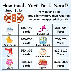 Lion Brand Wool Ease Thick & Quick Fig 640-146 (3-Skeins - Same Dye Lot) #6 S Bulky Acrylic-Wool Yarn for Crocheting and Knitting with Project Bag