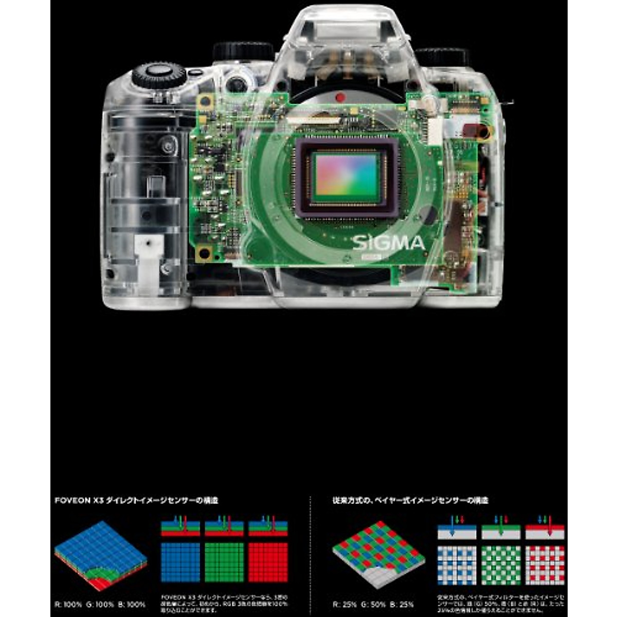 Sigma SD15 14MP X3 FOVEON CMOS Digital SLR with 3.0 inch LCD